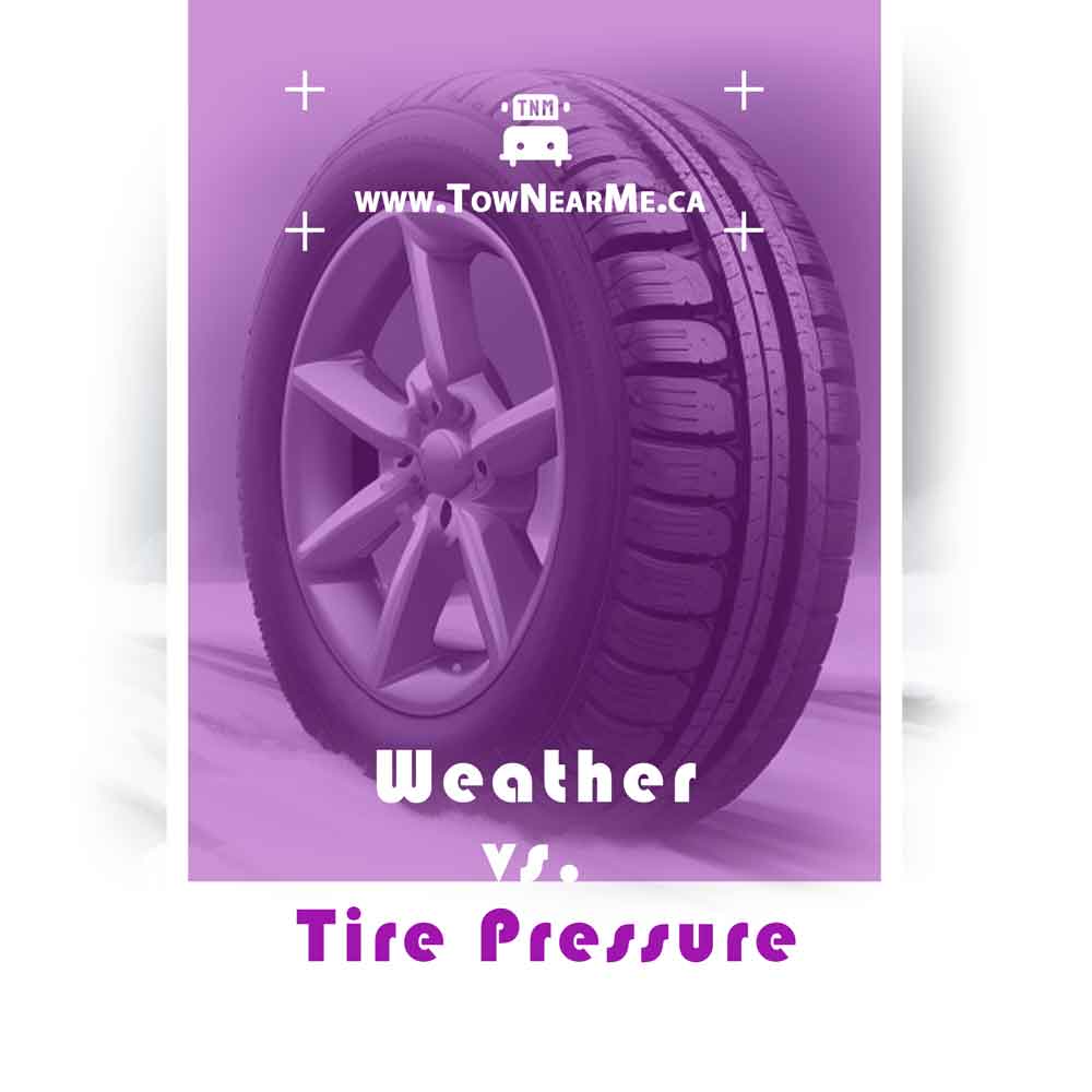 Tire Pressure vs. Weather: The Ultimate Guide for Drivers - Tow Truck ...