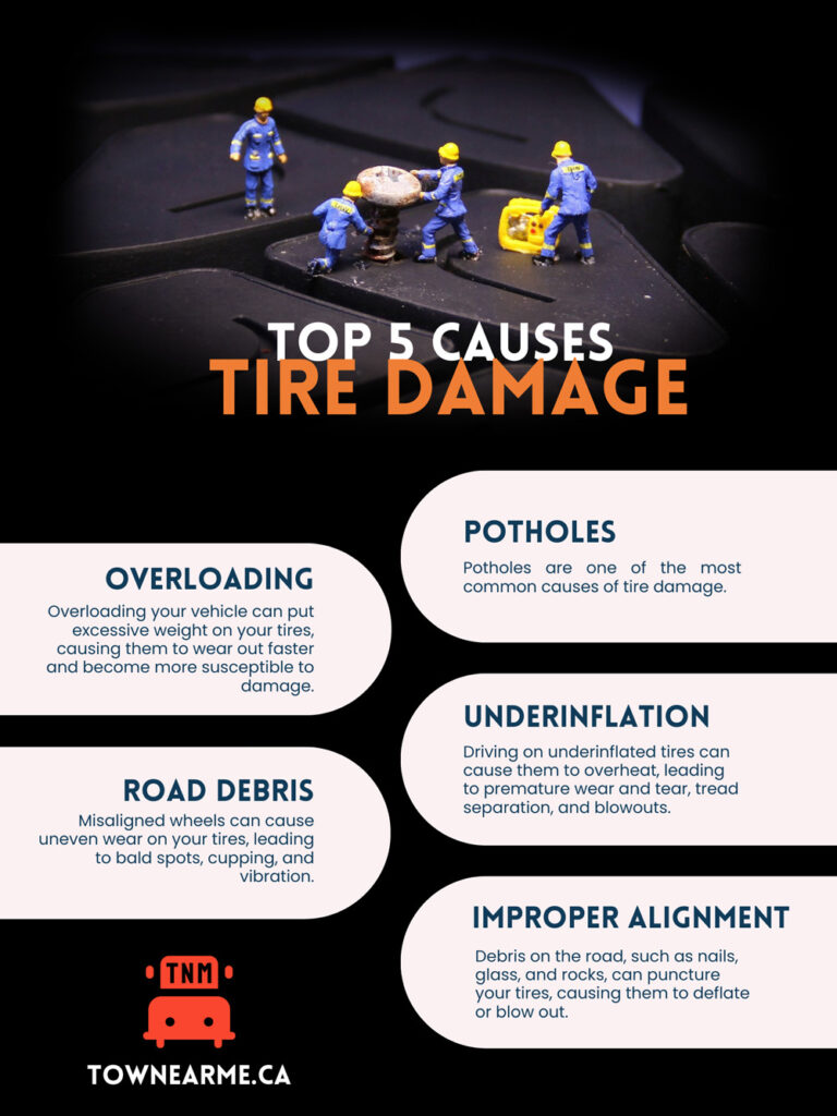 Top 10 Tire Damage Causes and Preventive Measures ⛔⛔⛔⛔⛔